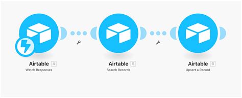Updating An Existing Record Via Airtable Form Airtable Community