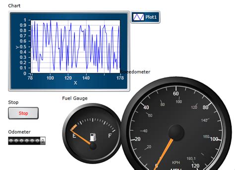 Labview筆記 專題介紹 Ni Labview Web Ui Builder 下