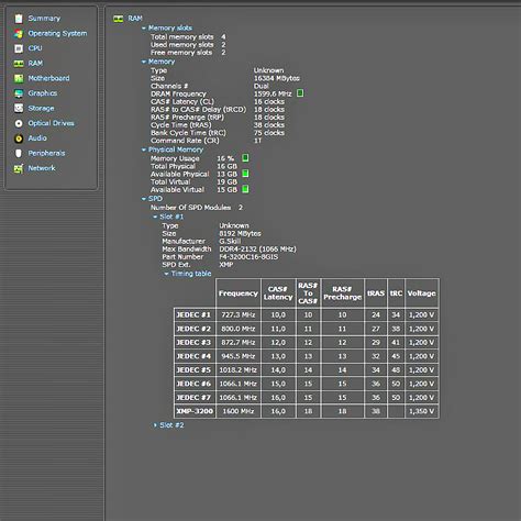 Обзор от покупателя на Оперативная память G Skill Ddr4 Aegis 8gb