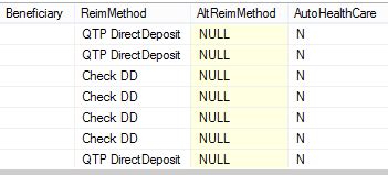 Database Convert NULL To Empty String In SQL Server Stack Overflow