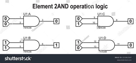 Vector Diagram Operation Logical Element 2and Stock Vector Royalty Free 2212813547 Shutterstock