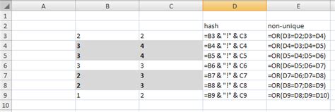 worksheet function highlighting duplicate column pairs in excel