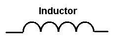Circuit Diagrams Inductor Symbol
