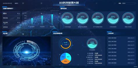 Vue3数据可视化大屏 科技管理大屏案例演示 完竣世界