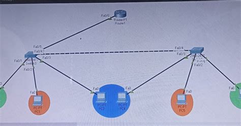 MaulidaMuhti Konfigurasi VLAN Di Cisco Packet Tracer