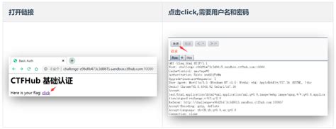 CTFHub 技能树 Web 腾讯云开发者社区 腾讯云
