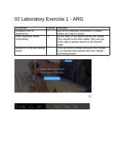 Laboratory Exercise Docx Laboratory Exercise ARG Guidelines Establish Level Of