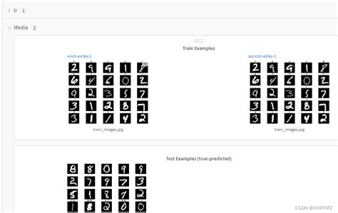 用yolov5做kaggle上的mnist手写数字识别yolov5数字识别模型 Csdn博客