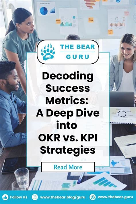 Decoding Success Metrics A Deep Dive Into Okr Vs Kpi Strategies The