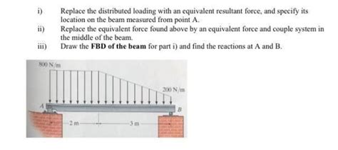Solved Replace The Distributed Loading With An Equivalent