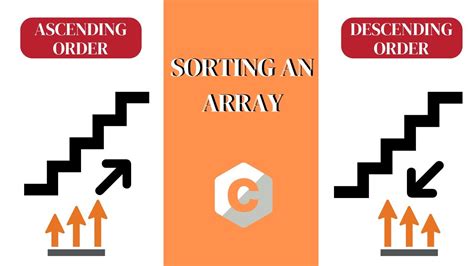 C Program To Sort Array Elements In Ascending And Descending Order
