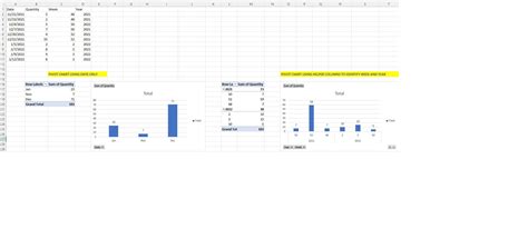 Percentage Based On Sum Of Two Columns That Is Also Filtered By Date Rpowerbi