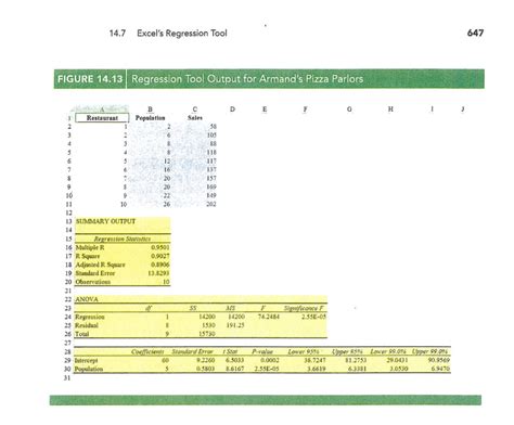 Solved MUST USE EXCEL AND SHOW Chegg