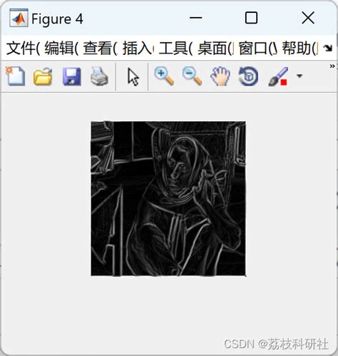 【图像处理】图像的边缘检测（matlab代码实现） matlab 荔枝科研社 2048 ai社区