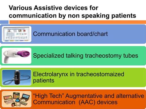 Communication With Icu Patients Knowing Their Needs Pptx