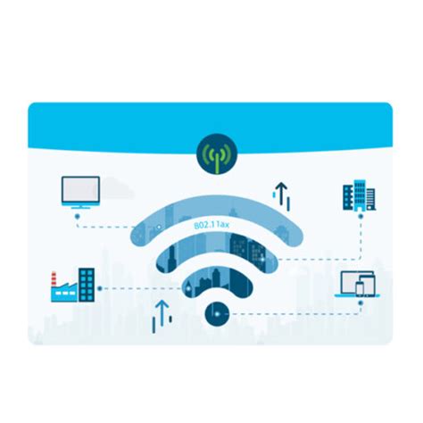 C AXI E Cisco Catalyst AX Series VNC