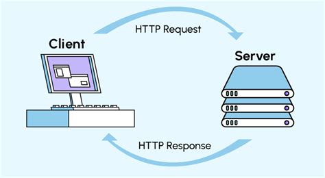 programmation d api web sous python avec flask