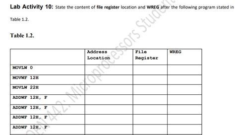 Solved Lab Activity 10 State The Content Of File Register
