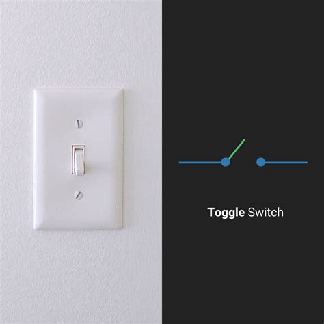 Hand Switches And Electrical Circuits Blog