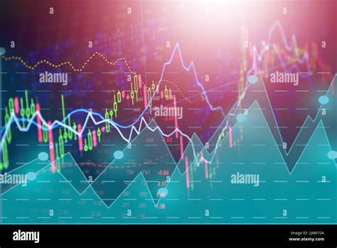 Investing And Stock Market Profit Ideas Stock Market Loss Trading Graph Investment Analysis