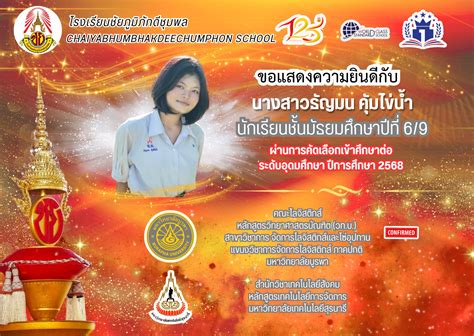 งานแนะแนวโรงเรียนชัยภู งานแนะแนวโรงเรียนชัยภูมิภักดีชุมพล