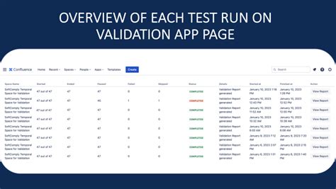 softcomply validation for confluence for automated testing version