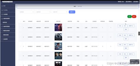 计算机毕业设计ssm电影院购票系统【附源码数据库】mysql电影票销售系统 Csdn博客