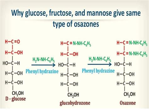 3 4 Isomerism Chemical Properties Of Monosaccharides Pptx Chemistry Science