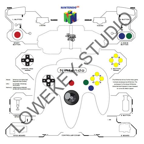 N64 Controller Teardown Template Download Disassembled Art Etsy Canada
