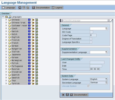 SMLT Language Management