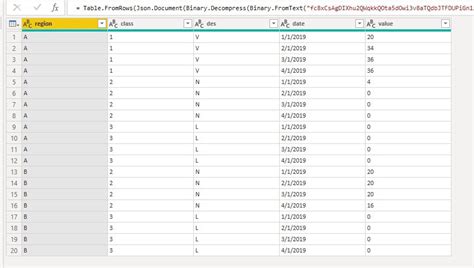 Solved Matrix Row Grouping Off Column Grouping On Microsoft Fabric
