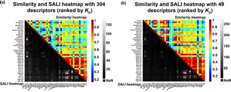 pdf ensemble learning based quantitative structure activity
