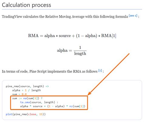 Division Problem Profitable Trading Strategies Technical Indicators Mql5 Programming Forum