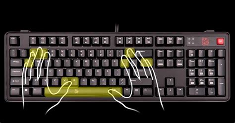What Is N Key Rollover And Anti Ghosting For On Keyboards Itigic