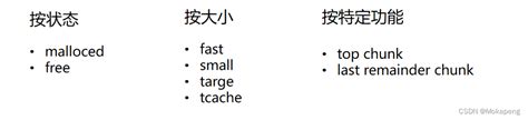 pwn 堆基础 chunk 结构体 csdn博客