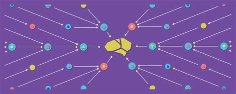 You Can Build A Neural Network In Javascript Even If You Dont Really