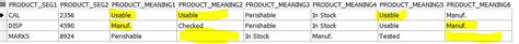 Find Duplicate Value In Different Columns Of Same Row Oracle Forums