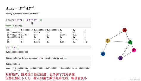 图卷积神经网络gcn