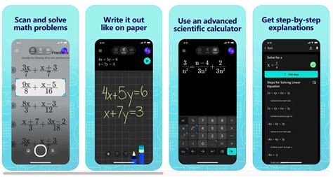 Best Math Problem Solving Websites In 2024