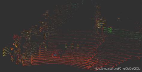 【点云处理】使用pcl内置的voxel grid filter对原始点云进行降采样 原始点云和过滤后的点云 csdn博客