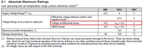 TUSB A DCI DP PWR Interface Forum Interface TI E E Support Forums