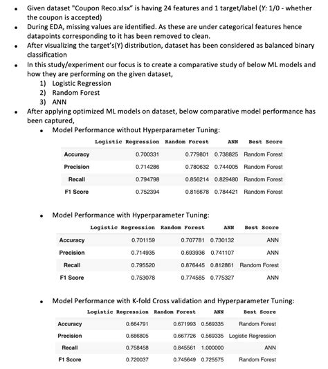 GitHub Susd Ml Model Comparison Framework Ml Model Comparison Framework