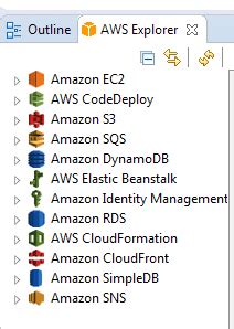 AWS Serverless Project CloudySave