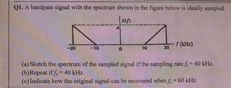 Solved Q1 A Bandpass Signal With The Spectrum Shown In The