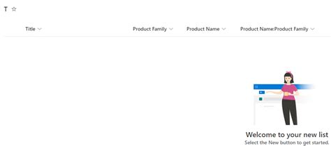 How To Creat 2 Level Drop Down Value In Sharepoint List Microsoft Qanda