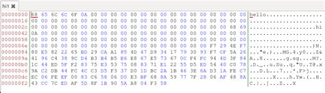 Md5 Collision Attack Lab — A Cryptographic Security Seedlab By Shruti