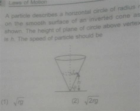 [answered] laws of motion a particle describes a horizontal circle of