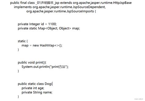 Jsp 常用脚本jsp脚本 Csdn博客