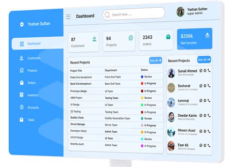 Dashbord On Behance