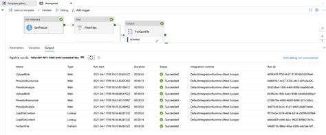 Add Presidio As An Service To Your Azure Data Factory Microsoft Presidio